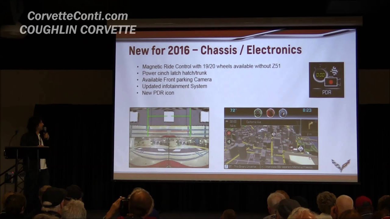 2015 CORVETTE REVIEW 2016 CORVETTE CHANGES CONTI - YouTube