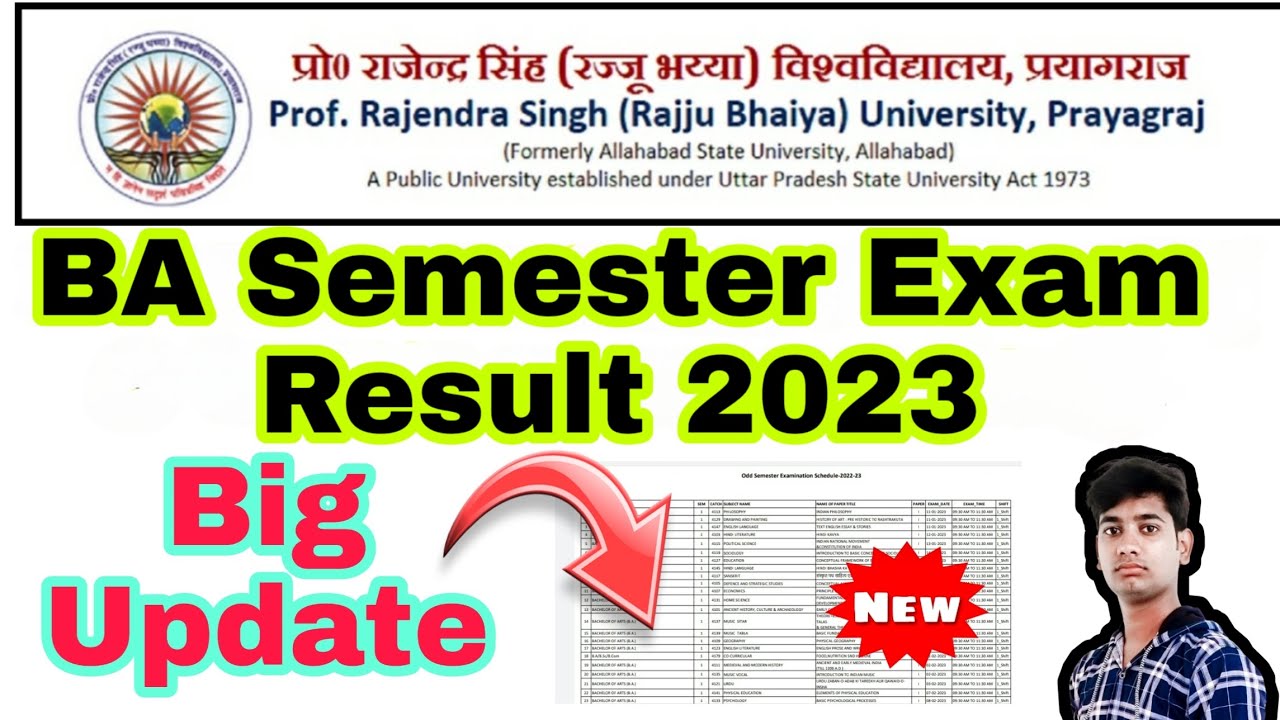 Rajju Bhaiya University Ba Semester Exam Result 2023 Allahabad State rajju-bhaiya-university-ba-semester-exam-result-2023-allahabad-state