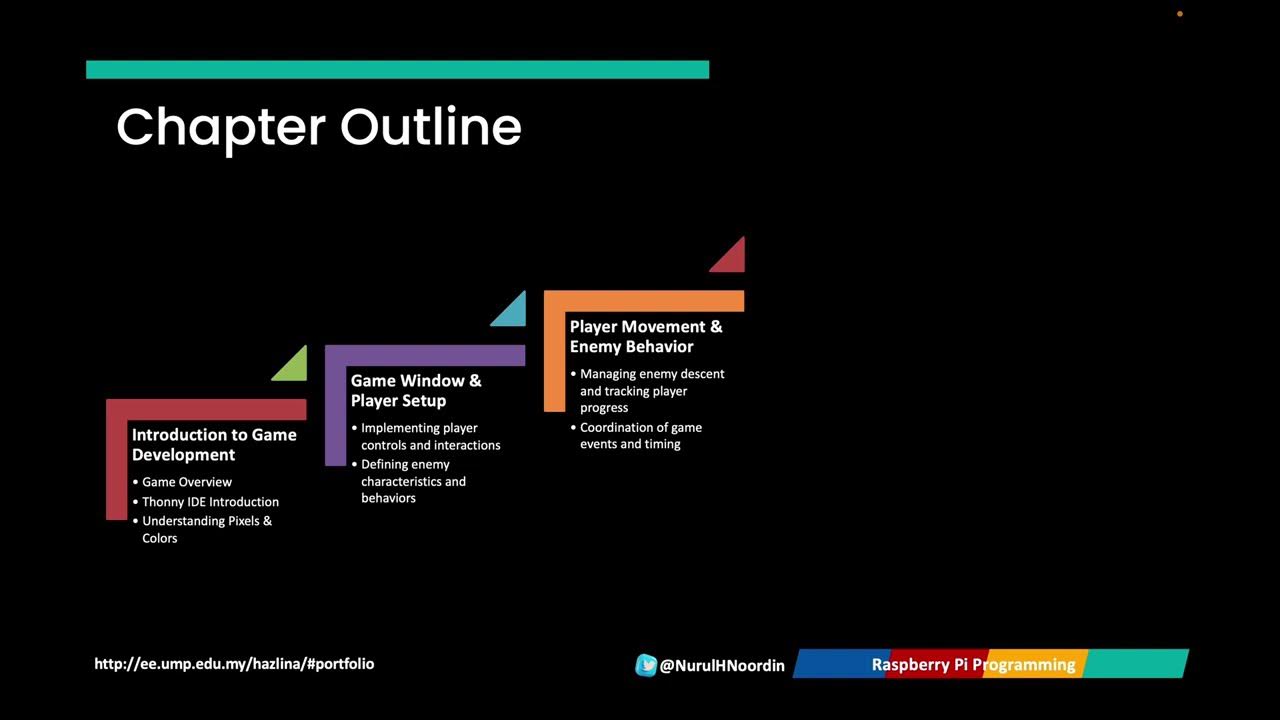 MC1 Introduction (Python Programming) - YouTube MC1 Introduction (Python Programming) - YouTube