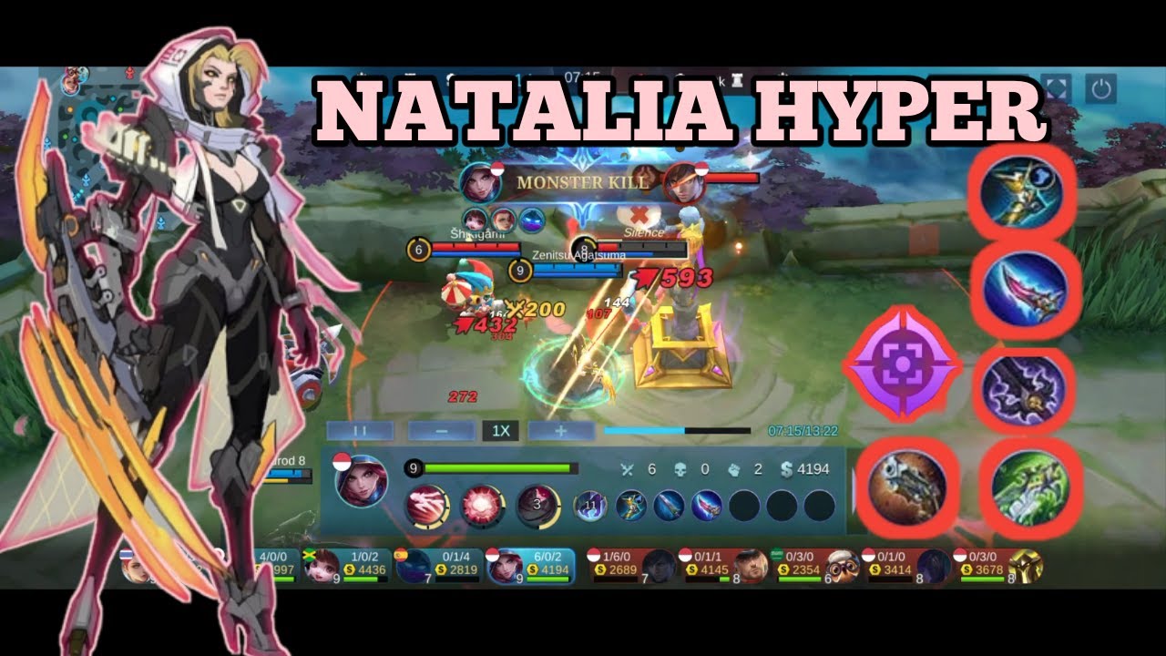 NataliaHyper: The Only Natalia Hyper Guide You'Ll Ever Need - Mobile ...