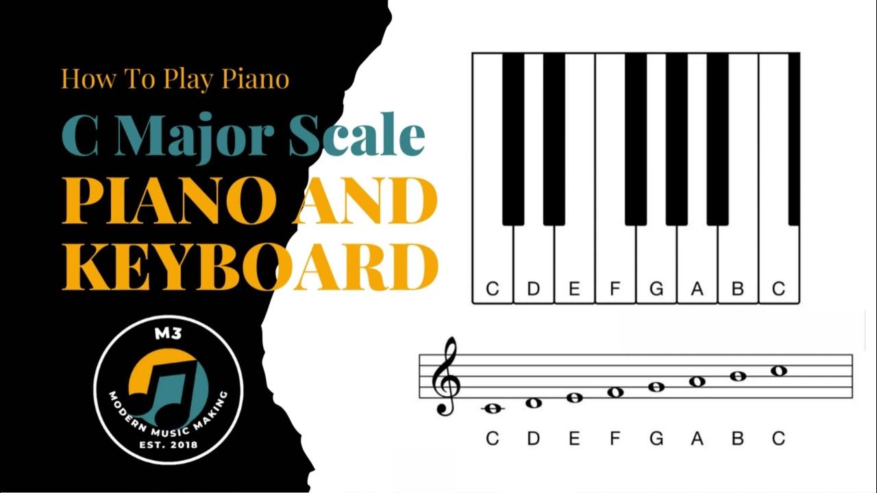 Master the C Major Scale: Piano 101 - YouTube