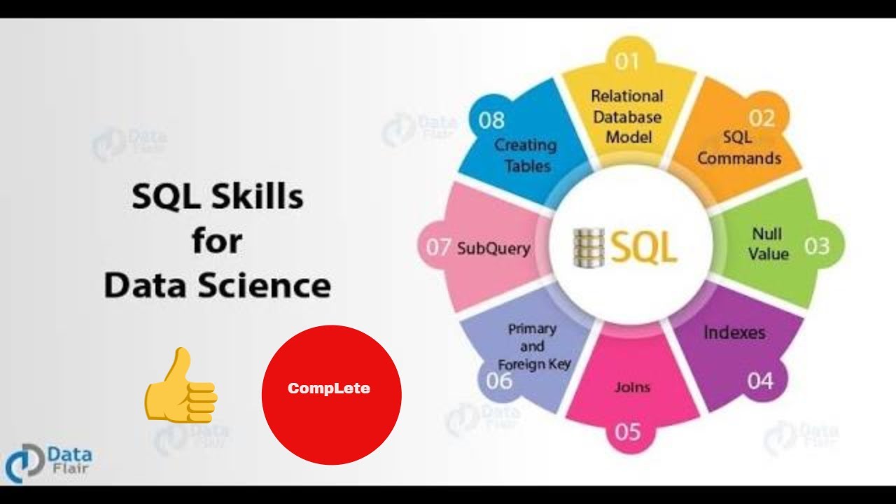 Full sql course for datascience - YouTube