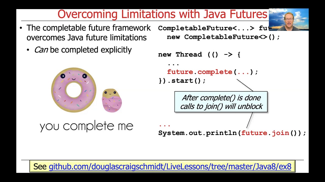 Recognize How Java Completable Futures Overcome Limitations Of Java Futures Youtube