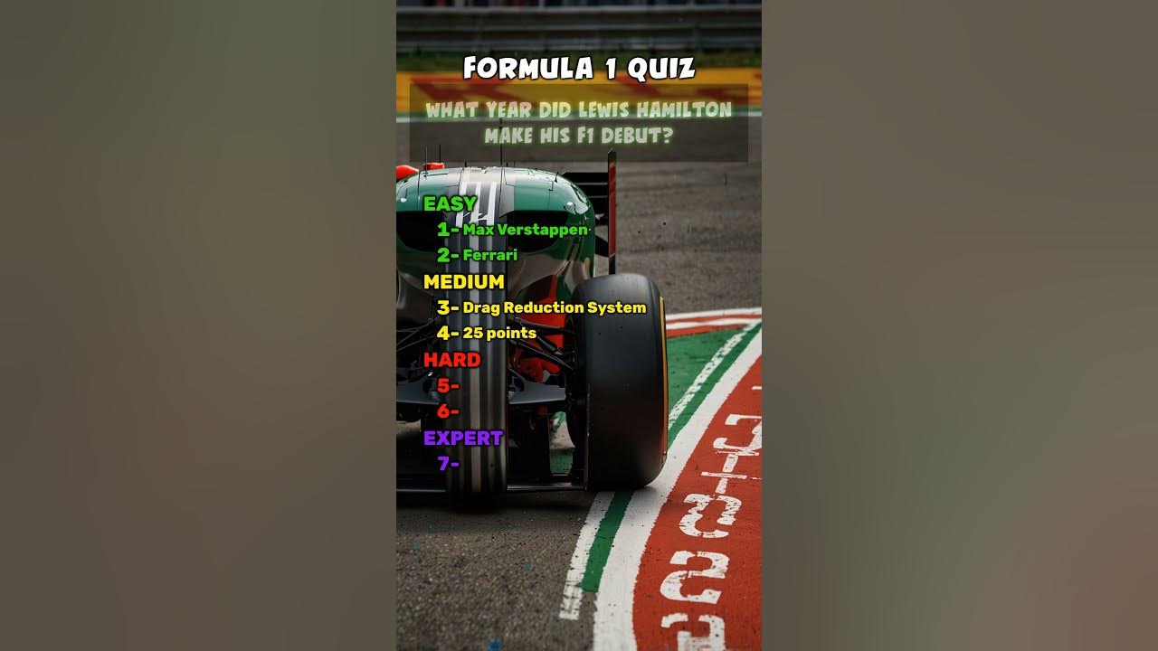 Formula 1 Quiz Part 1 - YouTube