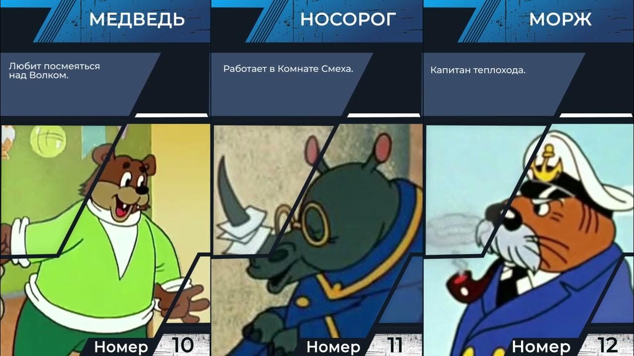 Nu pogodi/ Ну, погоди! Все персонажи мультфильма/ - YouTube