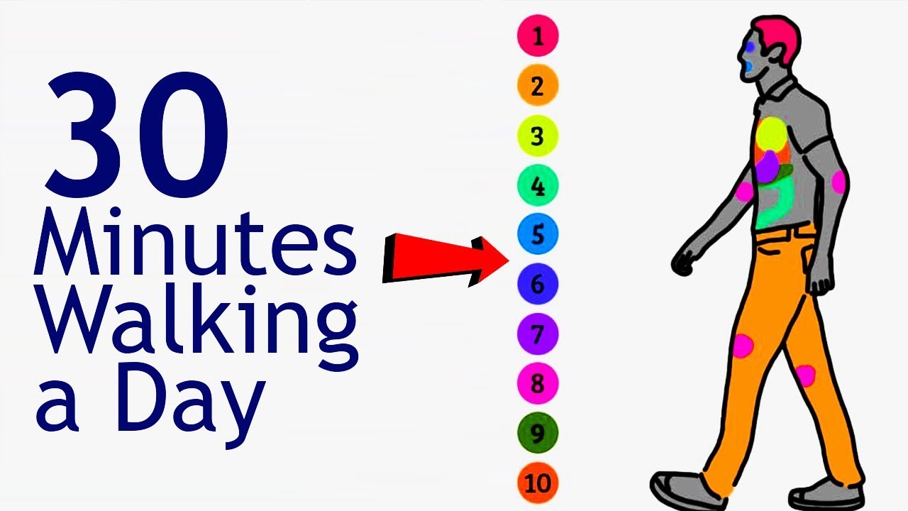 10 Benefits of only 30 Minutes walking a Day | Top10 DotCom - YouTube