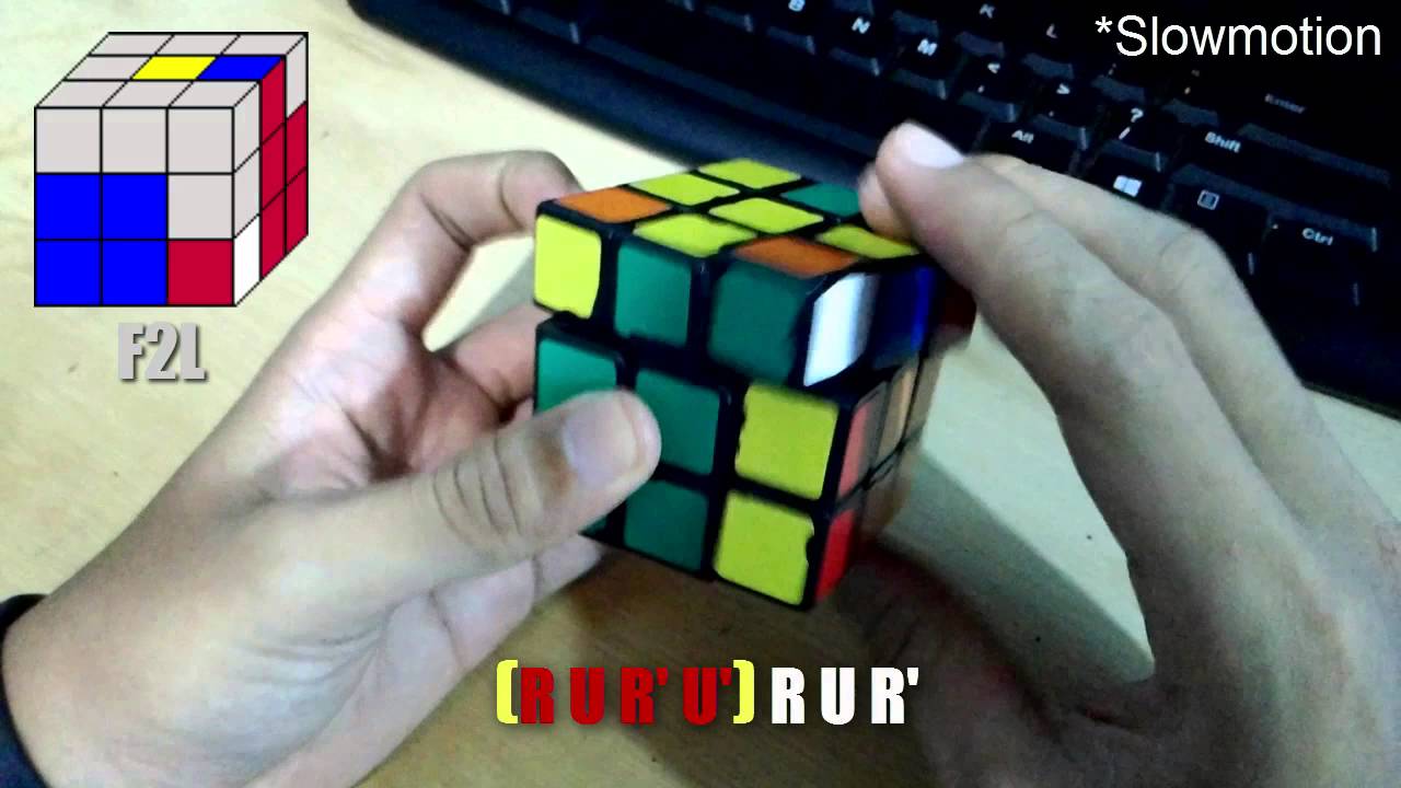The Power Of R U R' U' F2L #1 - YouTube