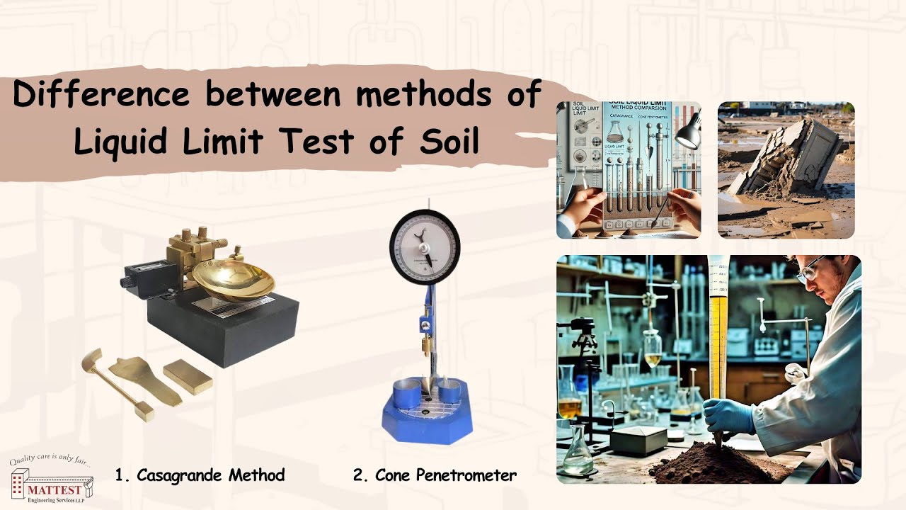 Liquid Limit Test of soil | Casagrande vs. Cone Penetrometer - YouTube