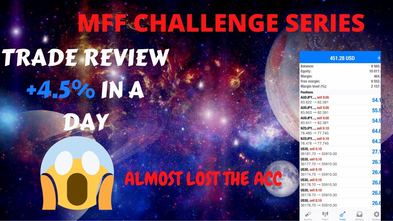 MY FOREX FUNDS CHALLENGE SERIES EPISODE 1 - YouTube