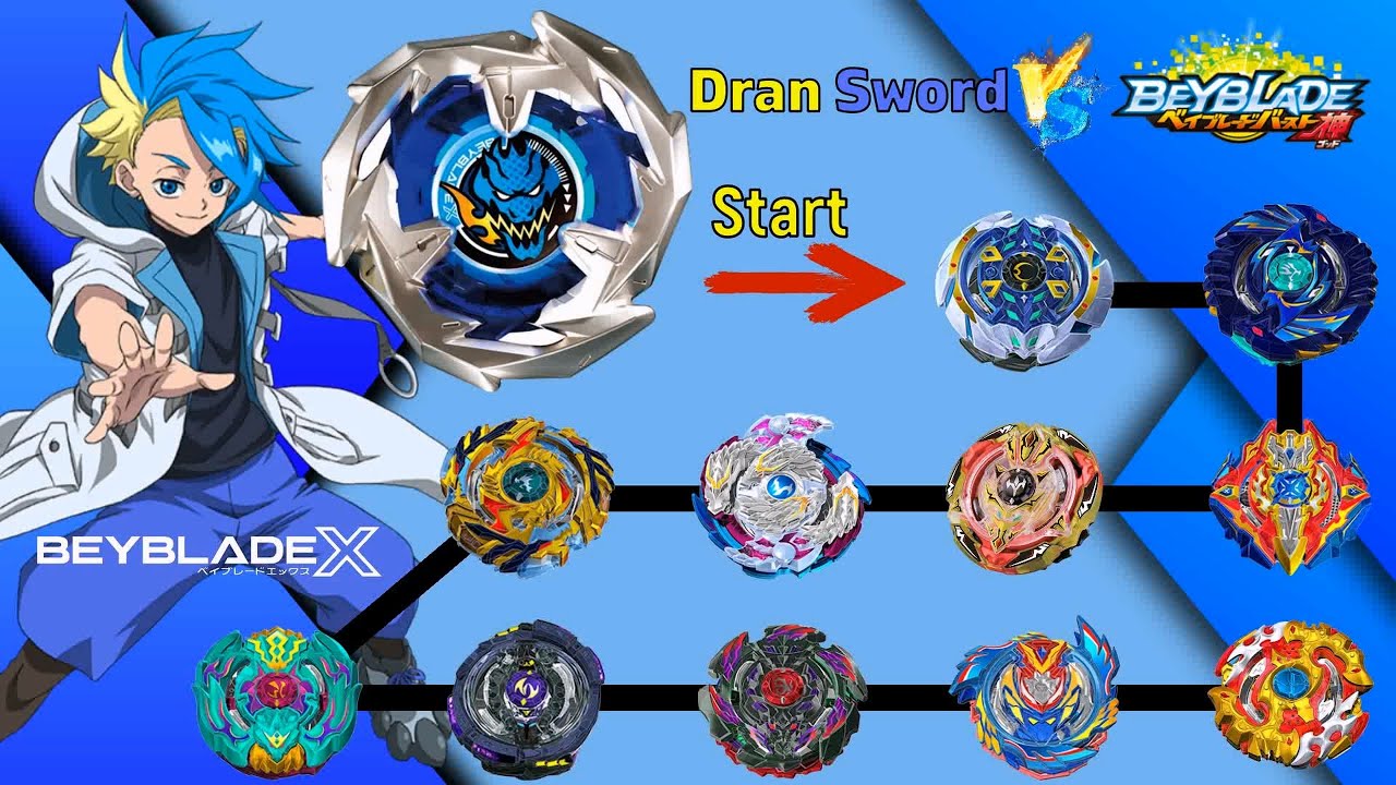 Beyblade X 【Dran Sword VS ALL Beyblade Burst God Part 2 Marathon Battle ...