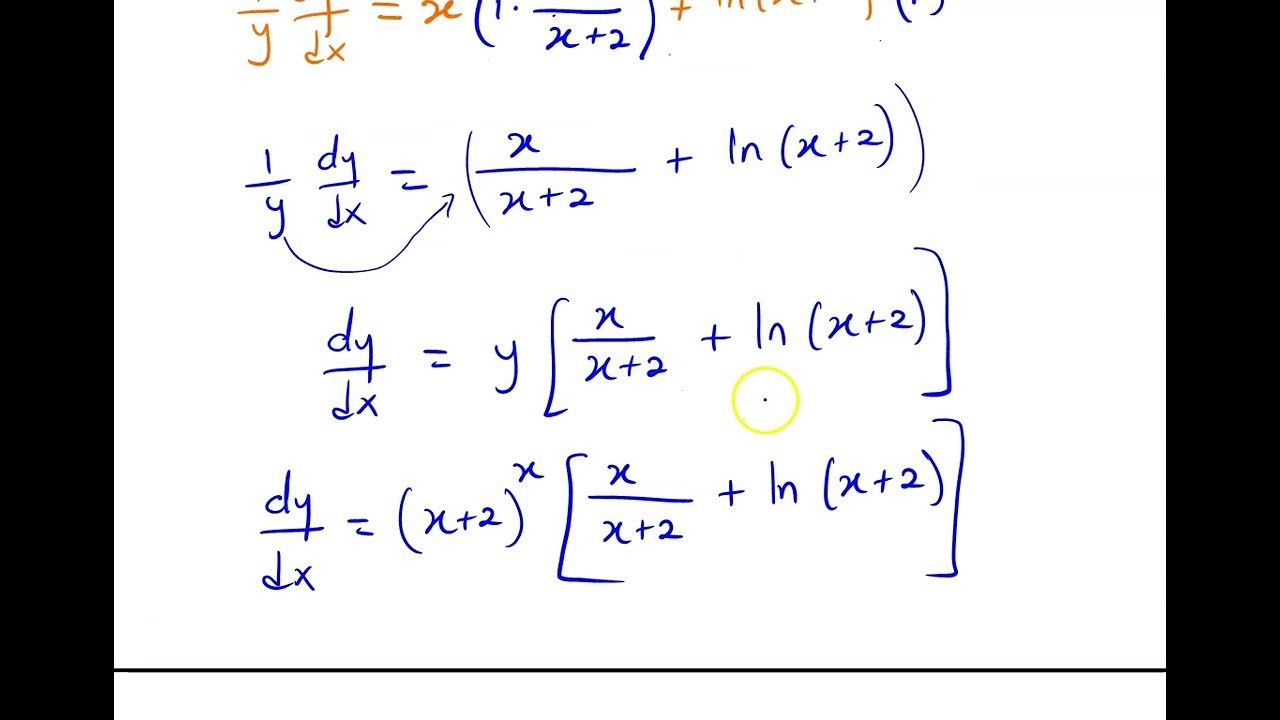 Logarithm and Partial Differentiation (Calculus VII) - YouTube