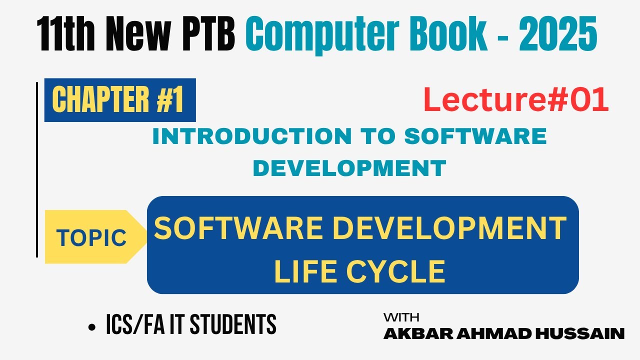 11th Class Computer Science | Introduction to Software Development ...