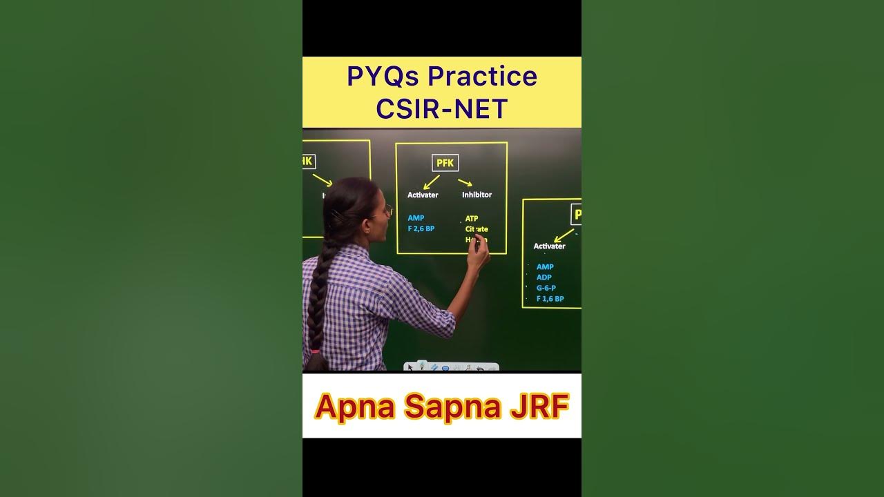 CSIR NET PYQ PRACTICE - YouTube
