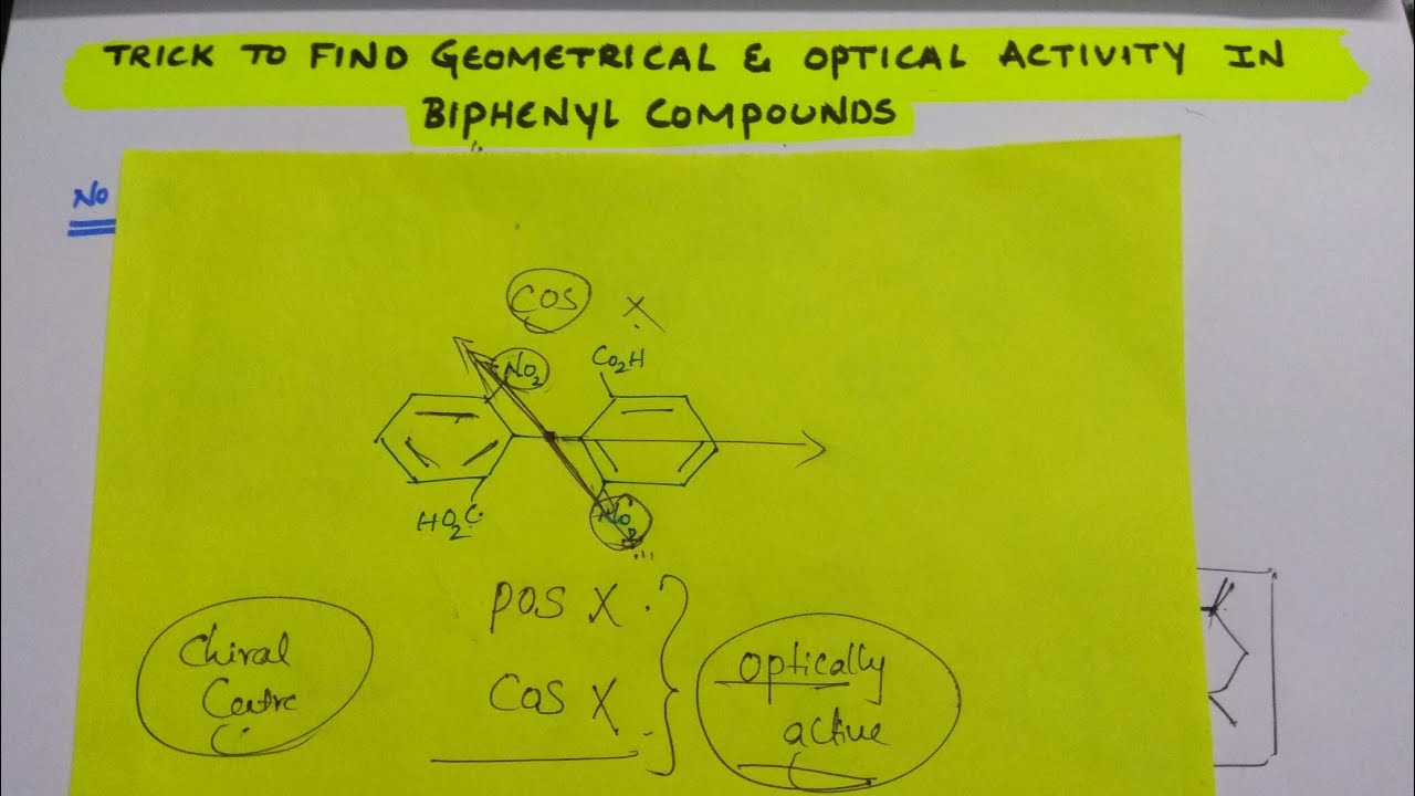 Biphenyl Compounds | Trick to find Geometrical activity and Optical ...