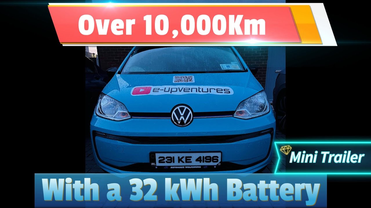 Friday, 30th of June...Over 10,000km - YouTube