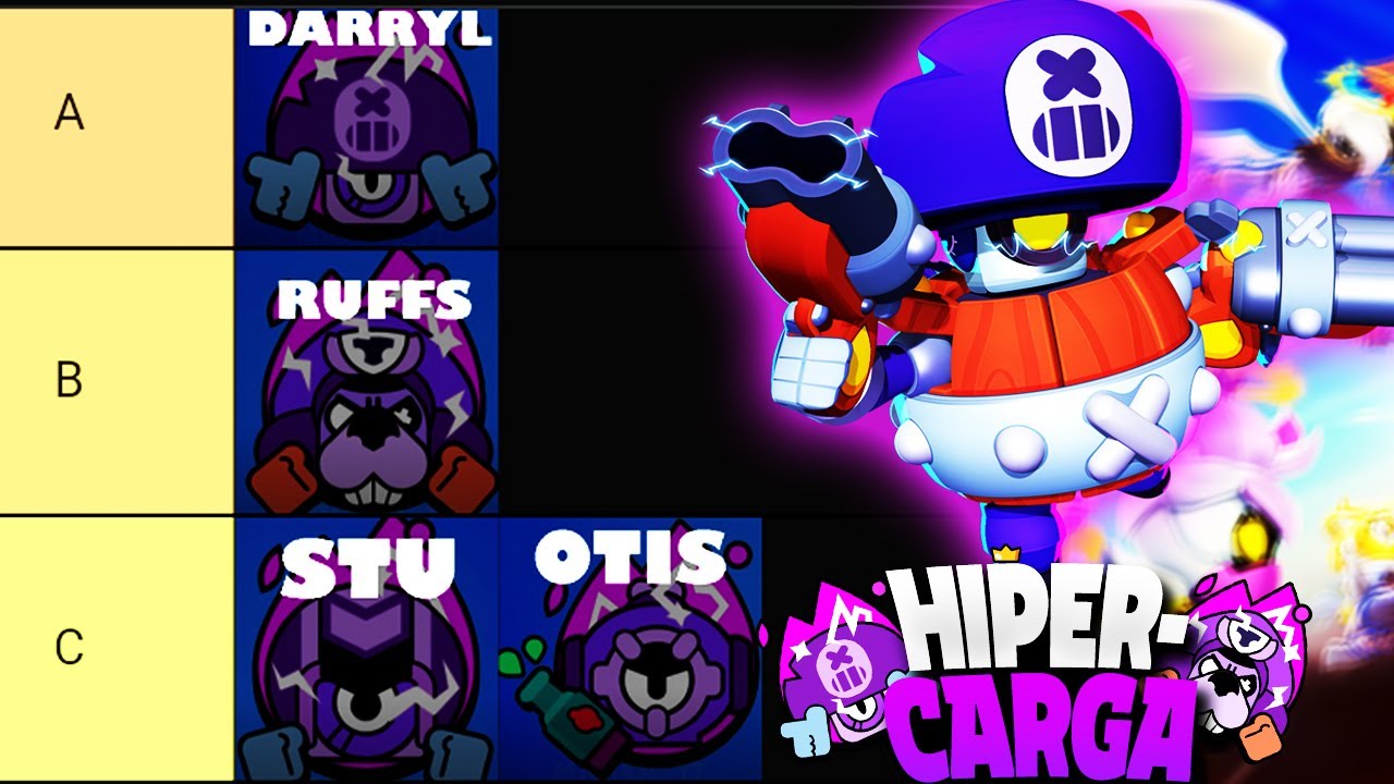 😱 ¡¡TIER LIST DE LAS NUEVAS HIPERCARGAS DE DARRLY, STU Y MAS!! 😱 - YouTube