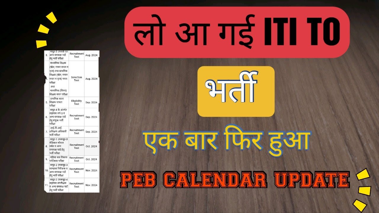 MPPEB CALENDAR 2024- ITI TO VACANCY II एक बार फिर हुआ कैलेंडर अपडेट II ...