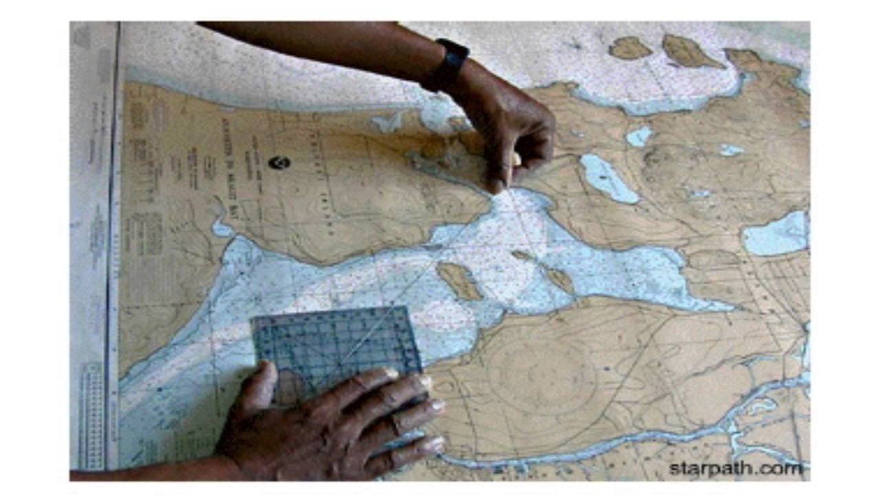 Plotting 6. True Direction using a String Plotter - YouTube