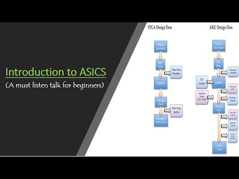 "Introduction to ASICS" (A must listen talk for beginners) - YouTube