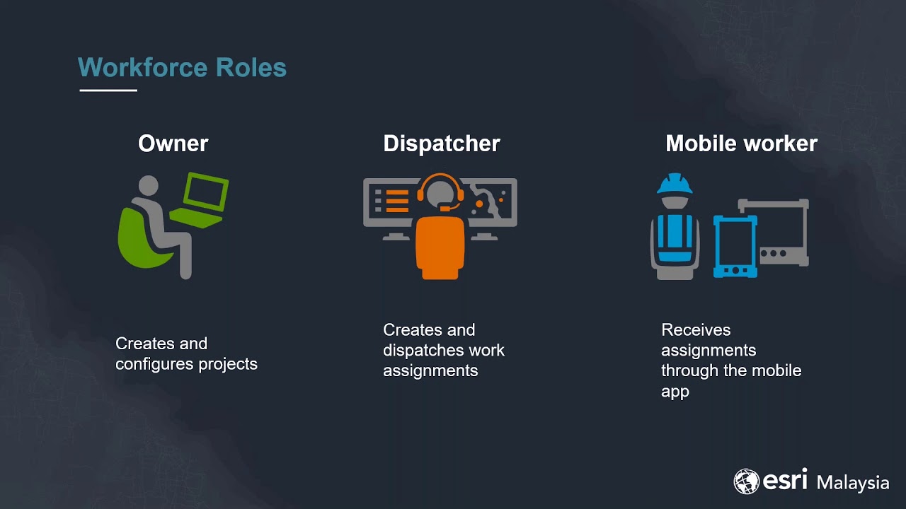 Apps for the Field Workforce App integration - YouTube