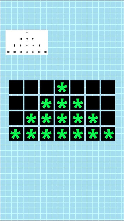 Print Pyramid pattern | Part 6 Pattern Problems Solving Series - YouTube