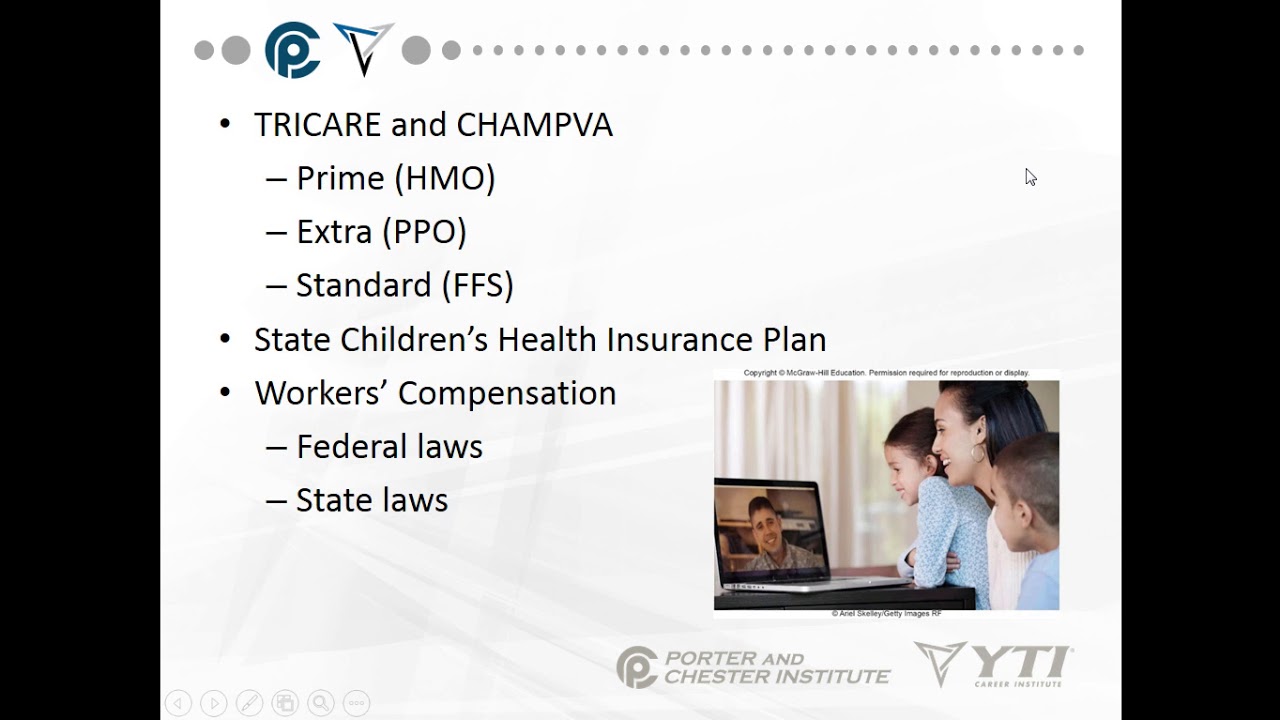 Medical Assisting - Booth - Chapter 17 - YouTube