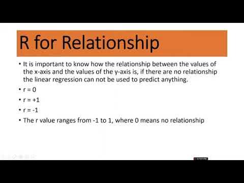 Google Earth Engine for NDVI & LST Linear Regression and Prediction of the LST - YouTube