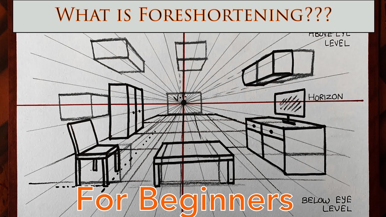How to Draw 1-Point Perspective Foreshortening | For Beginners ...