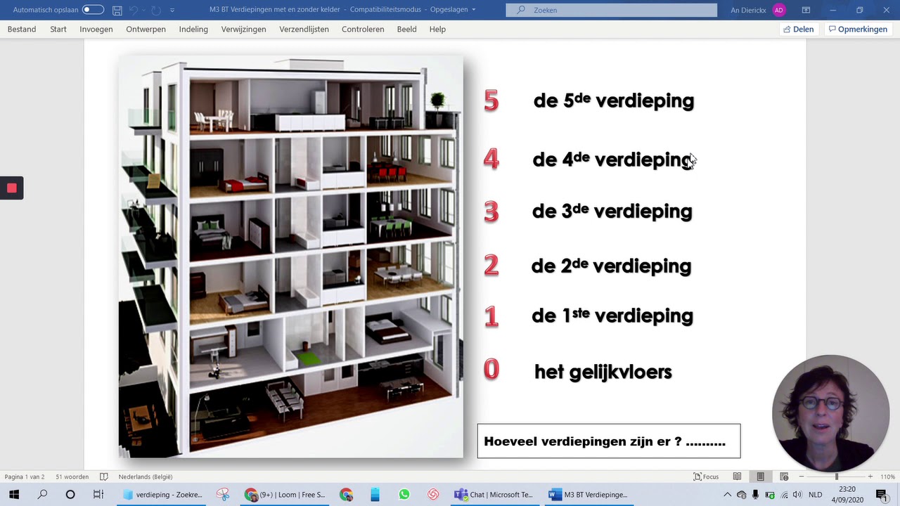 De verdiepingen - YouTube