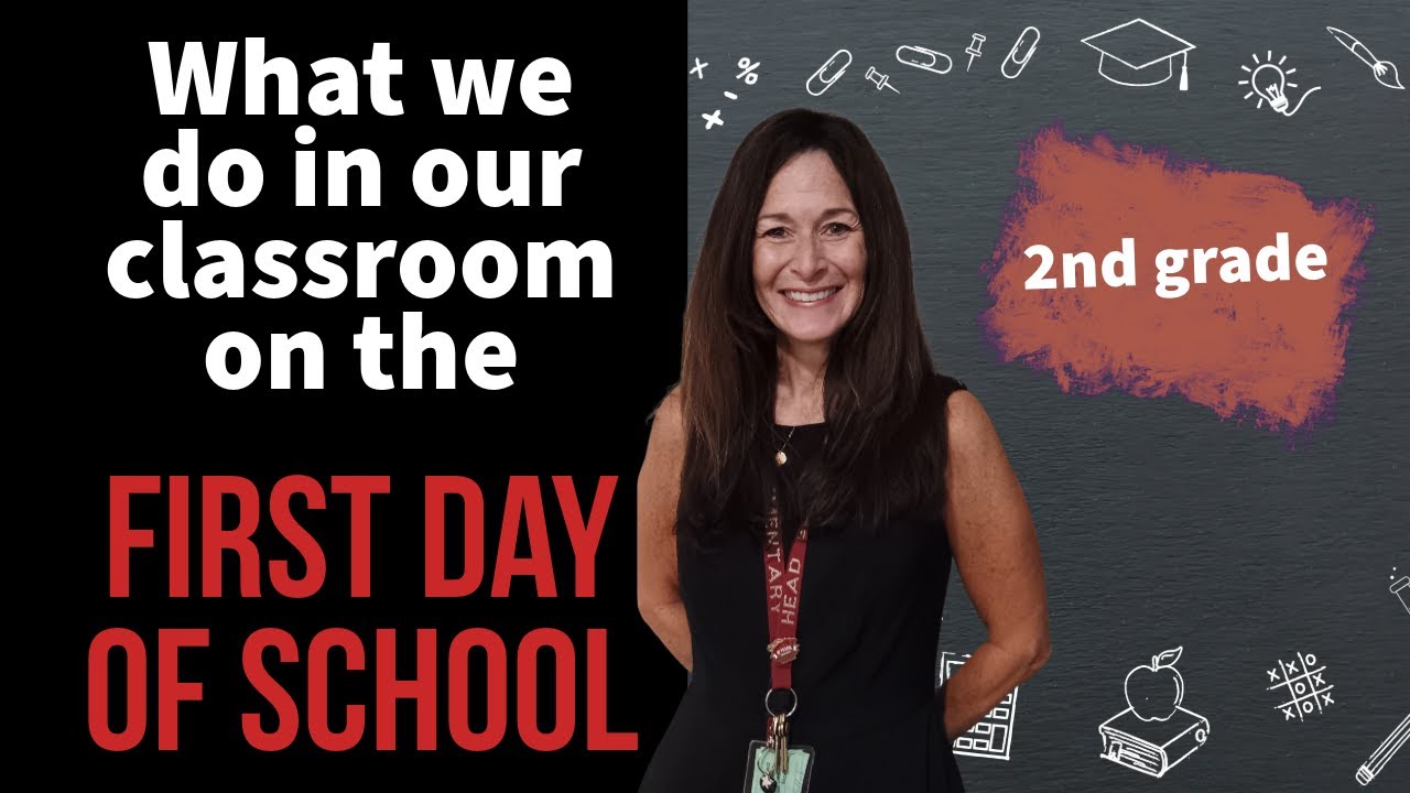 Lesson Planning for Day One - Teaching Ideas for the first day of ...