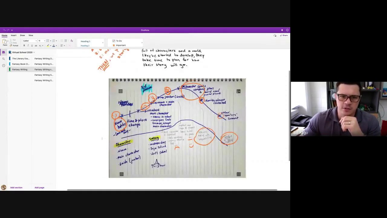 Unit 8: Fantasy Writing Session 4: Flash-drafting - YouTube
