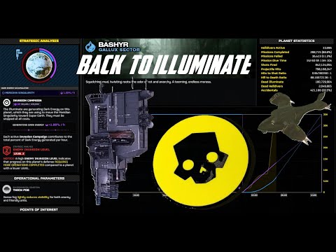 🔴 LIVE - Back to the Illuminate - YouTube