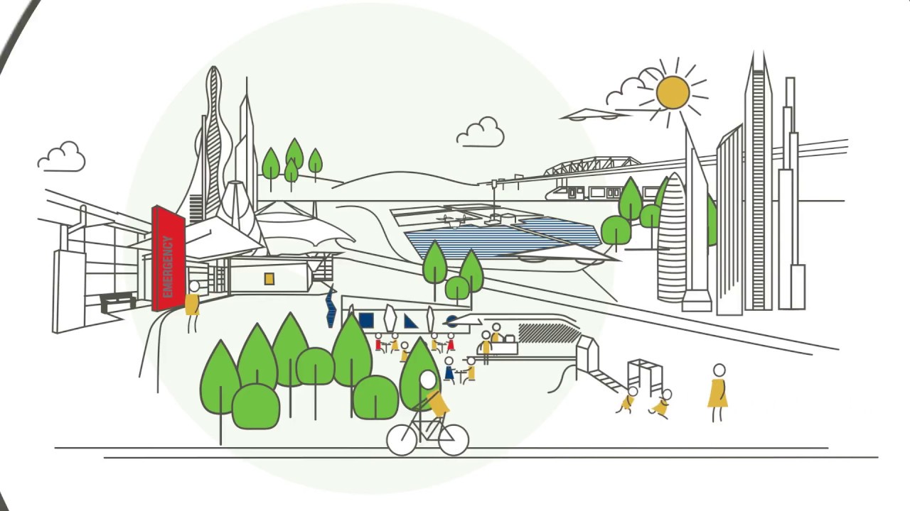 Our Sustainability Pathway - The future is what we make it - YouTube