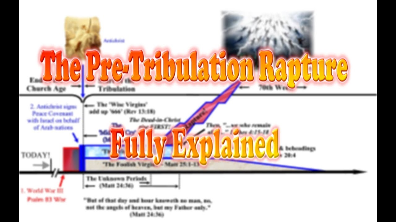 The Pre Tribulation Rapture - Fully Explained - YouTube