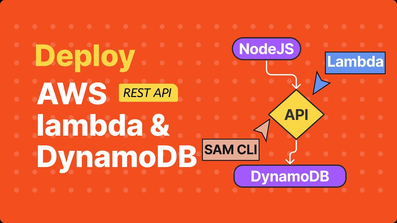 Aws Lambda Dynamodb Node Rest Api Sam Cli Deploy Lambda Deploy