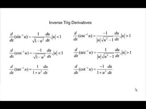 Calculus - 3.8 Notes Example 1: Derivatives of Inverse Trig Functions ...