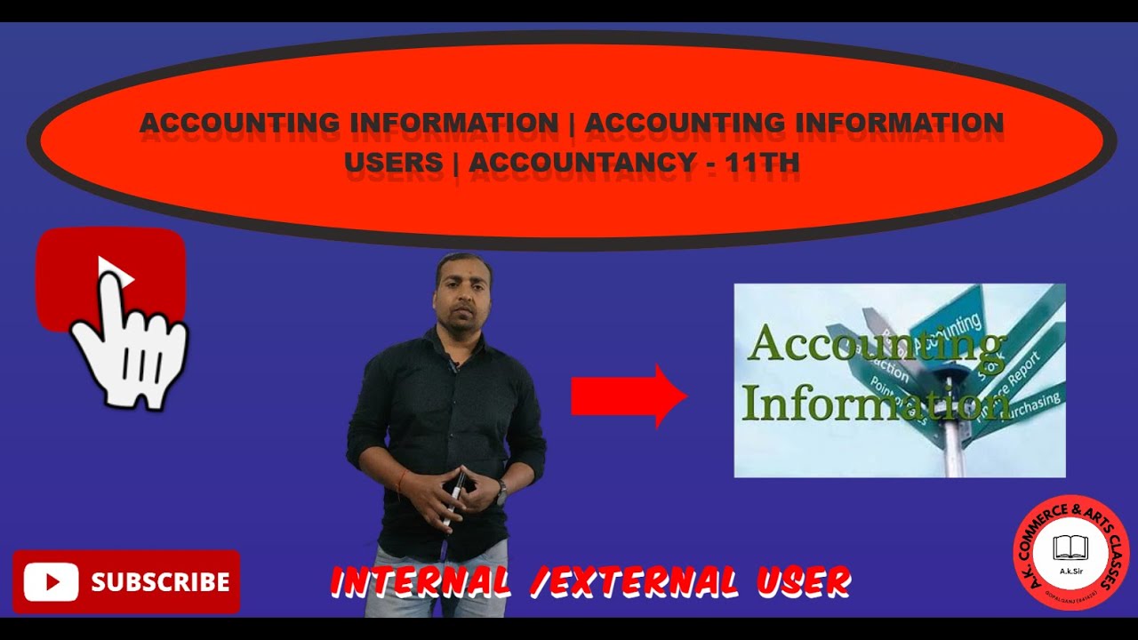 Basic Accounting Part -2 | Accounting Information | Users | Accountancy ...
