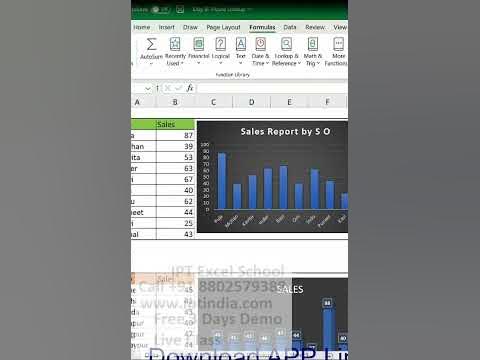 advanced excel training #SHORTS #excelcourse #macros #vba #excel #mis #msexcel #iptindia - YouTube