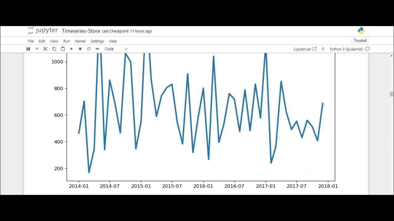Time Series analysis in Python - YouTube