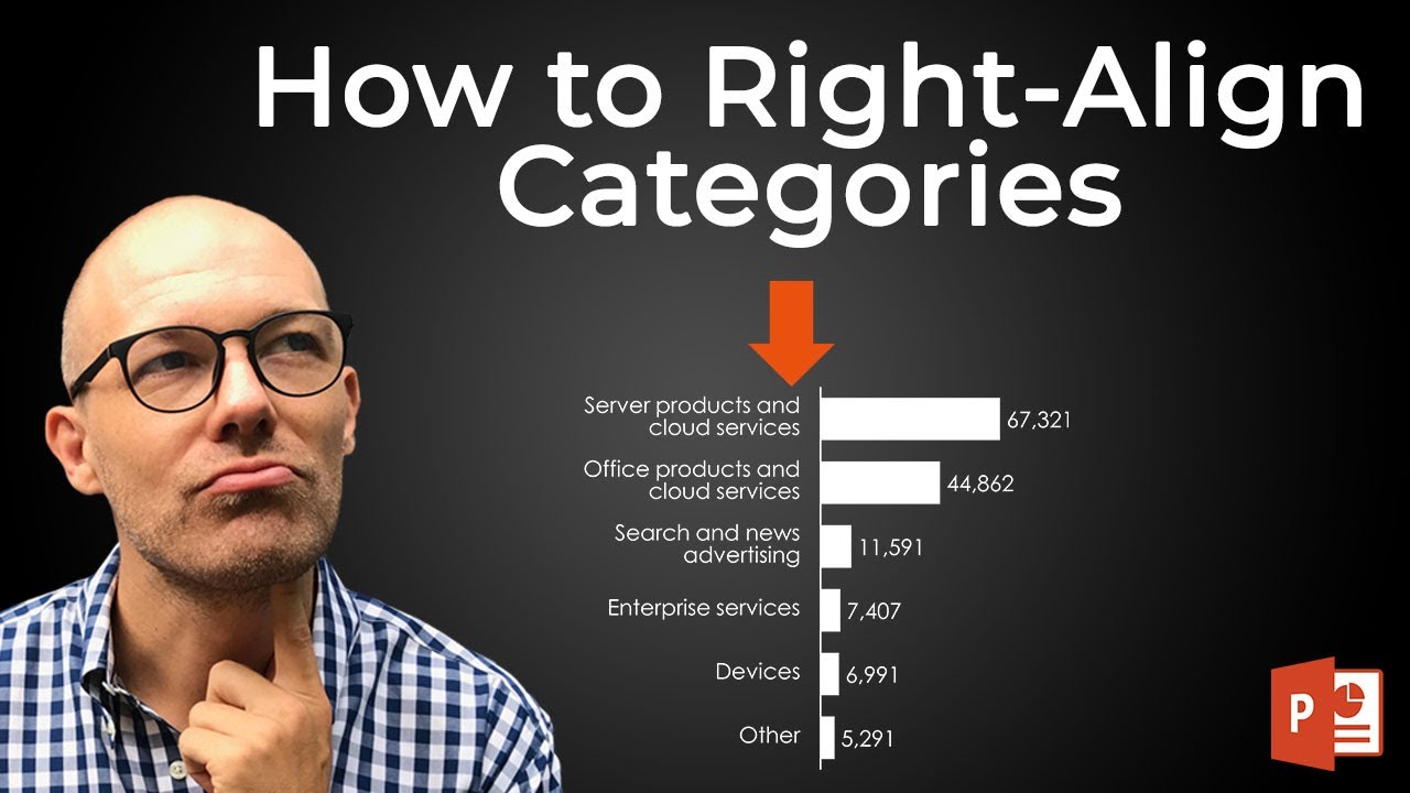 Bar chart trick: Right aligning bar chart categories - YouTube