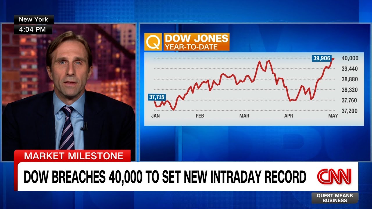 Stuart Kaiser on the Dow Jones Touching Historic 40,000 Mark - YouTube