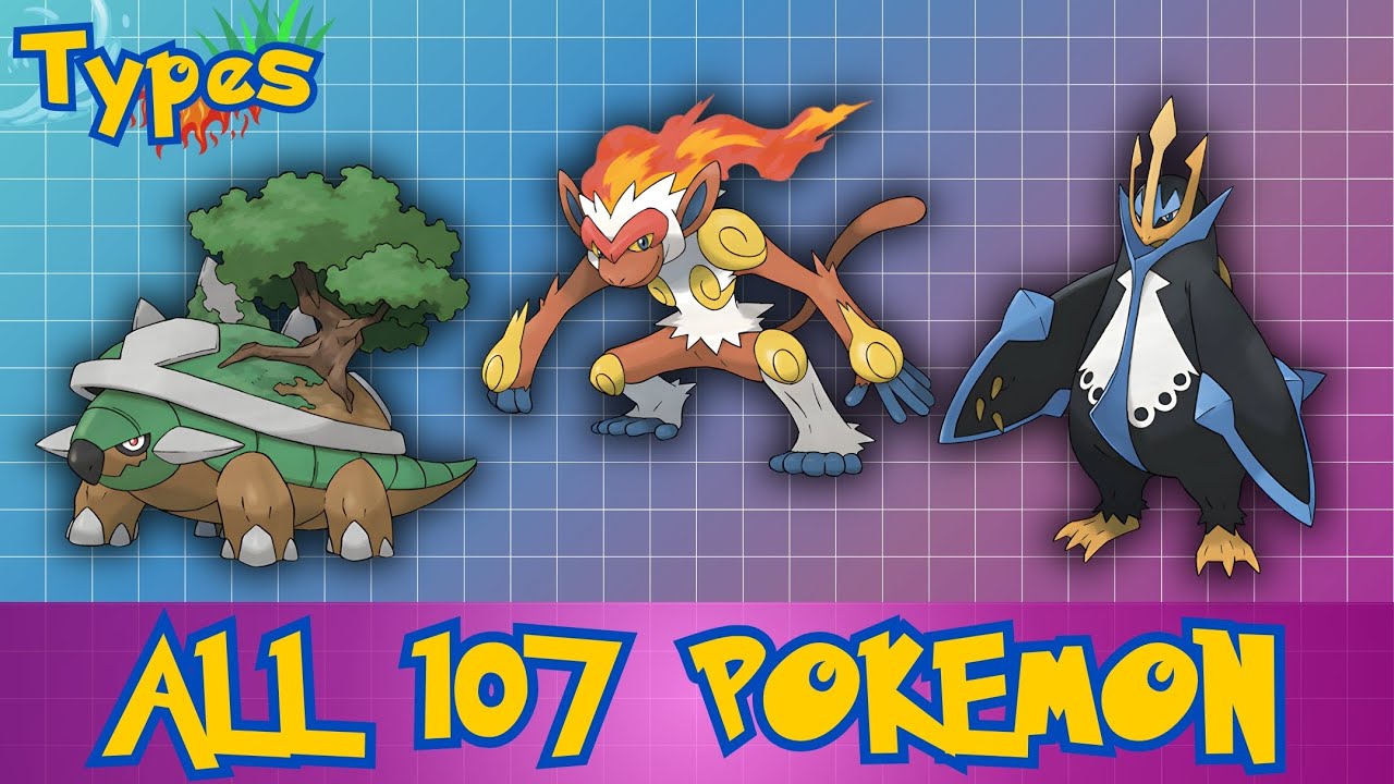 4TH GEN POKEMON With Type - Sinnoh Region - YouTube