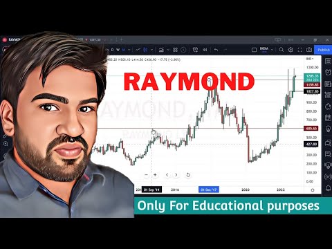 Raymond Company Chart Analysis in Hindi - YouTube