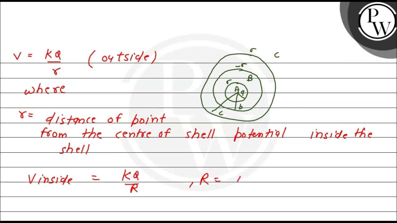 Three concentric metal shells \( \mathrm{A}, \mathrm{B} \) and \( \... - YouTube