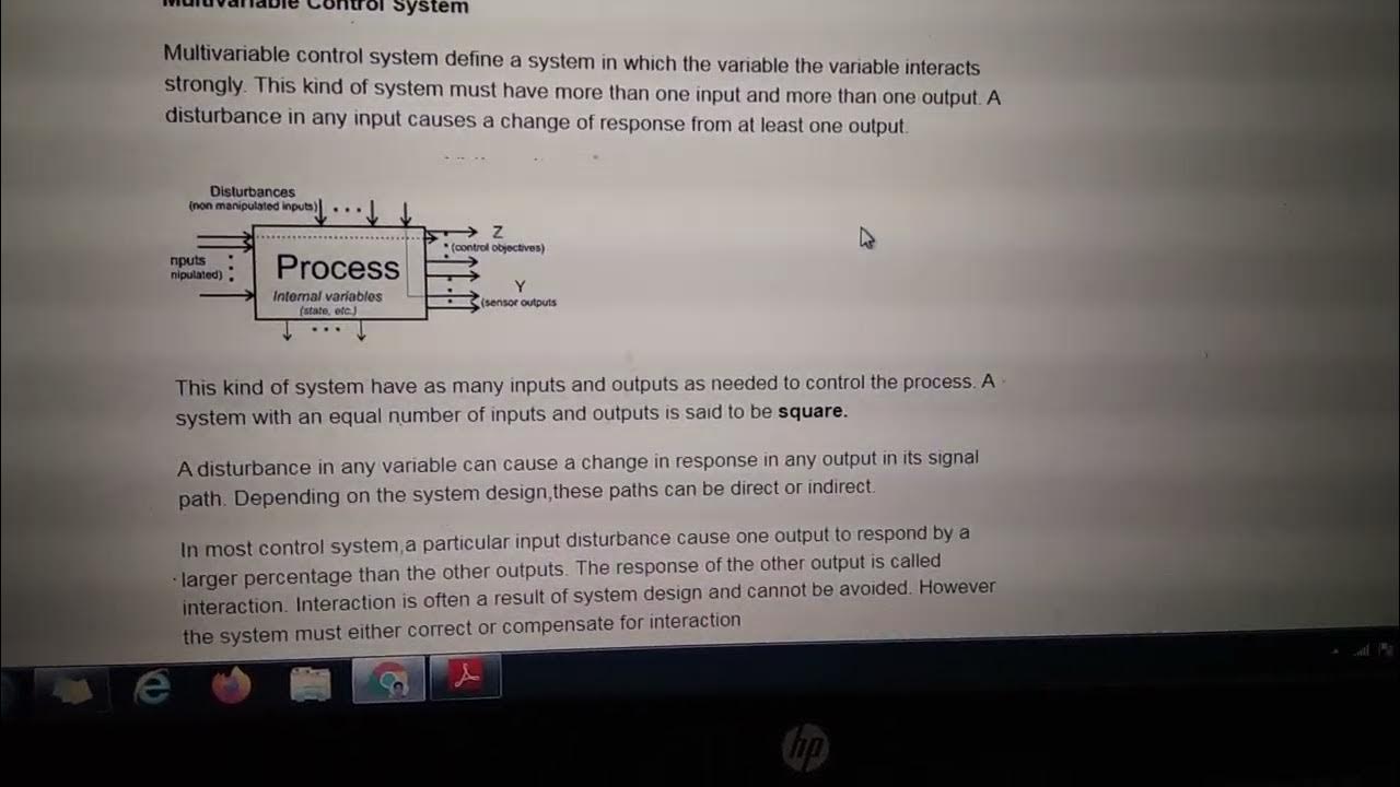 Multivariable Control System - YouTube