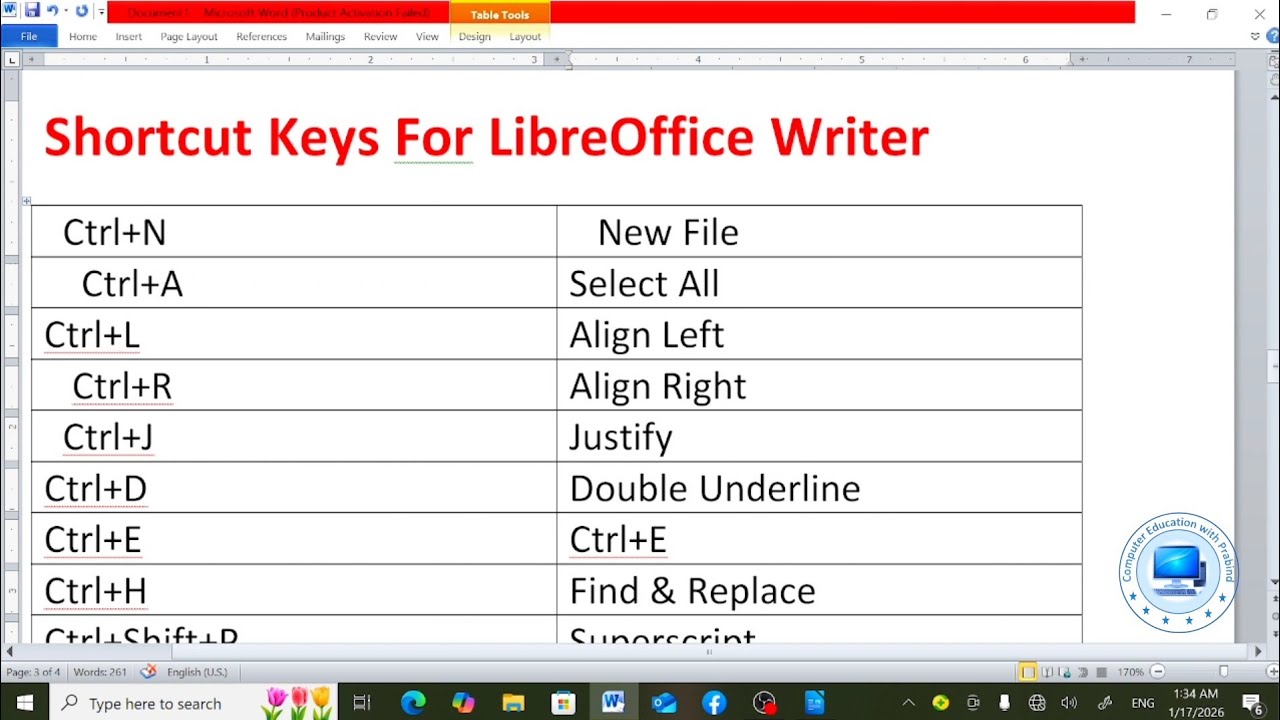 libreoffice writer all shortcut keys - YouTube