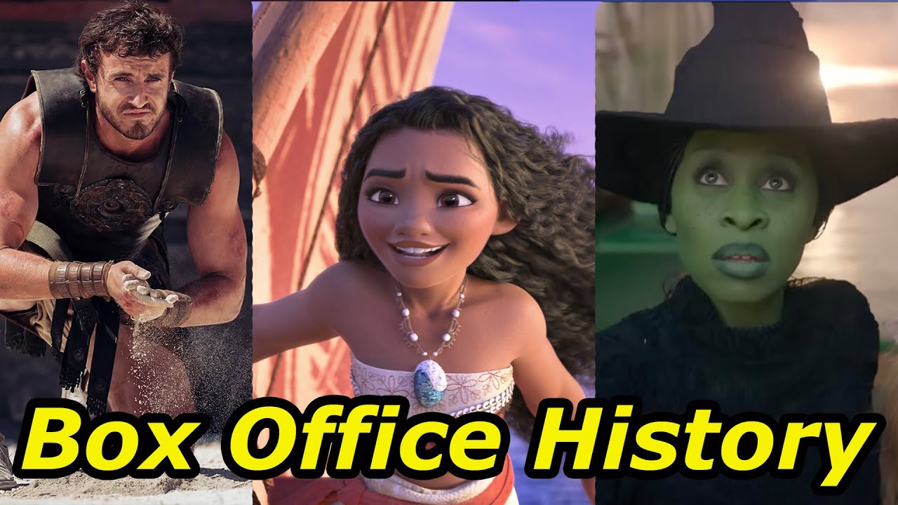 Thanksgiving Box Office Record SHATTERED | The Box Office - YouTube