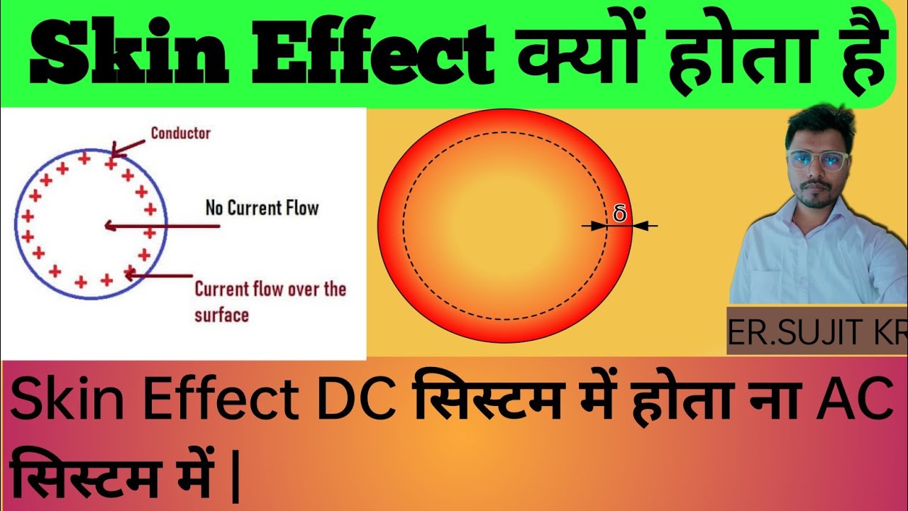 Skin Effect Explained | Why Skin Effect occurs in Transmission Lines ...
