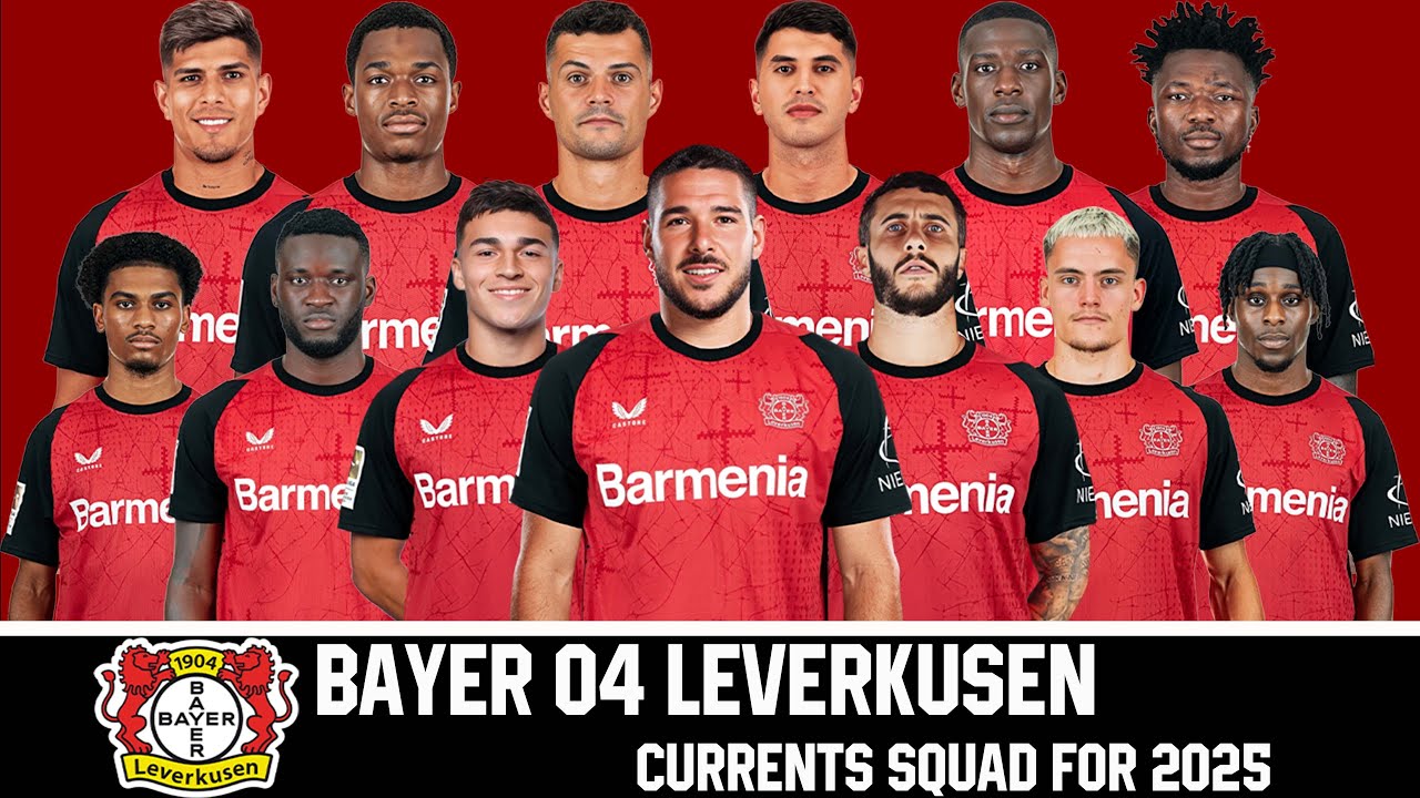 Bayer 04 Leverkusen Currents Squad Update 2024/25 ft. Mario Hermoso ...