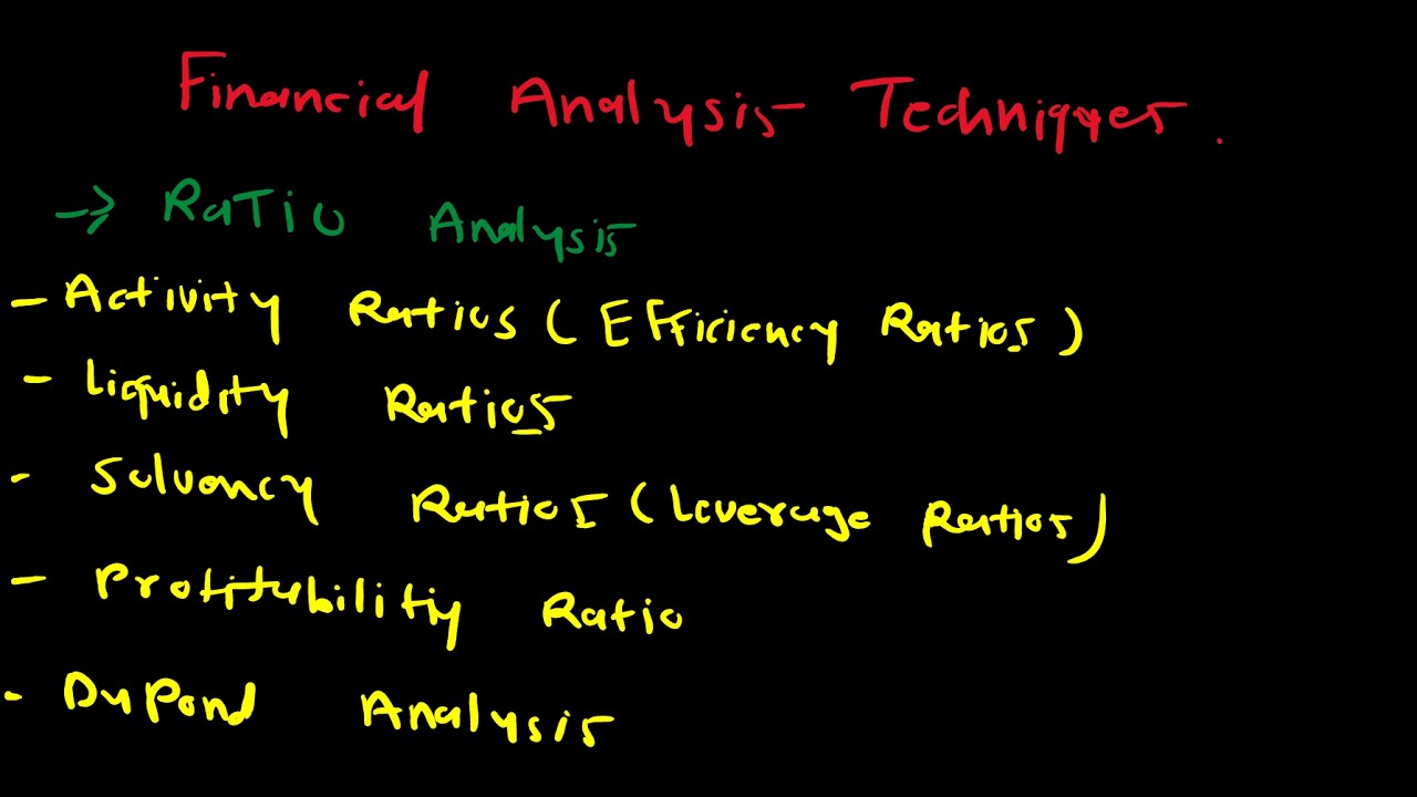 Financial Ratios Explained | Dupont analysis & Other ratios | FSA | CFA ...